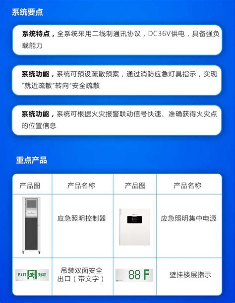 大华消防 传统消防应急照明和疏散指示系统 消防百事通