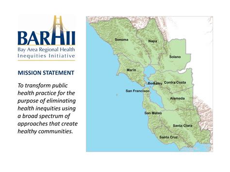 Ppt A Public Health Framework For Reducing Health Inequities