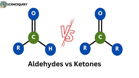 Aldehydes Vs Ketones Differences And Description ScienceQuery