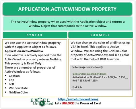 Vba And Macro Archives Excel Unlocked