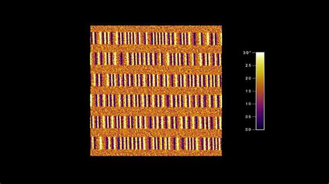 Afm Scan Image Gallery Nanoandmore