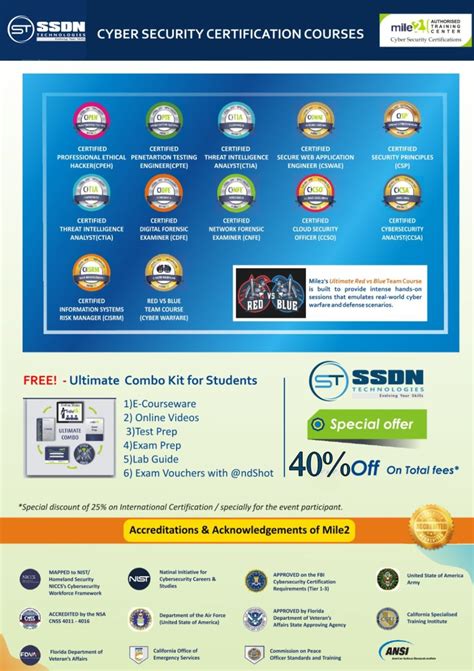 Manjeet Singh Posted On Linkedin