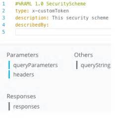How To Ensure The Security Of Your APIs