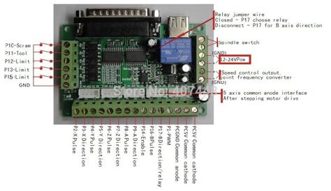 Cnc 5 Axis Interface Breakout Board For Stepper Motor Driver Cnc Mill Mach3