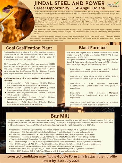 Astha Singh On Linkedin Hiring Joinourteam Careeropportunity