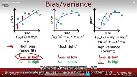 吴恩达c2神经网络softmax输出的神经网络为了降低舍入误差 Csdn博客