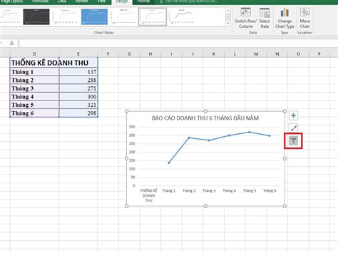 Hướng Dẫn Cách Vẽ Biểu đồ đường Trong Excel Vô Cùng Chi Tiết Vn