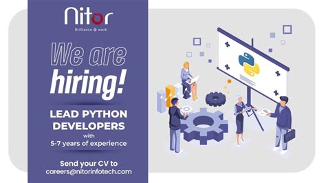 nitor infotech on linkedin hiring pythonjobs pythondevelopers