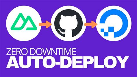 Automatically Deploy Your Nuxt Static Site To Digitalocean With Github Michael Hoffmann