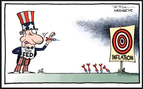 Inflation Américaine Contenue Jean Pierre Chevallier