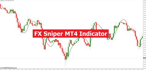 Fx Sniper Mt4 Indicator