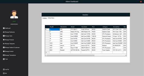 shop pos sales and inventory management pos system by pekrxprod