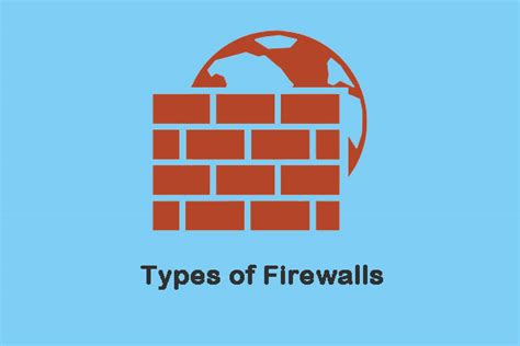 Different Types Of Firewalls Which One Should You Choose