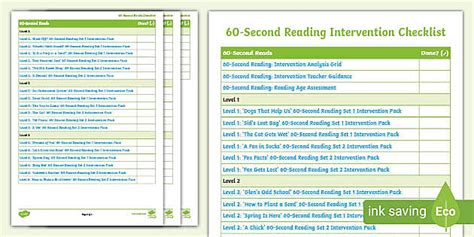 60 Second Reading Intervention Checklist Teacher Made