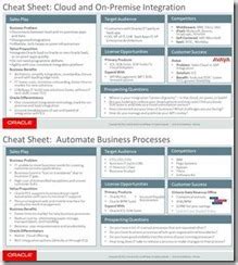 Oracle Cheat Sheet Truefup