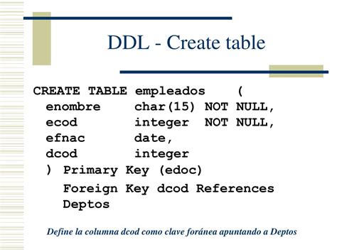 Ppt Sql Powerpoint Presentation Free Download Id4570629