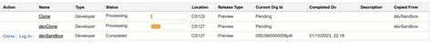 Advanced Sandbox Concepts For Salesforce Admins Salesforce Ben