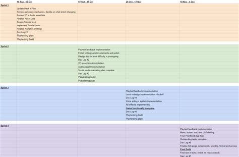 Dev Log Deep Climb By CrowDisciple Dolph Bears Entertainment Ulten BottledRiver