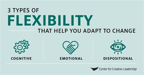 Demonstrate Adaptability
