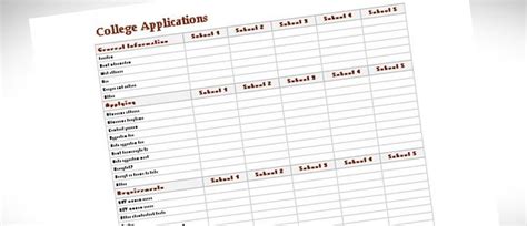 College Comparison Template For Excel