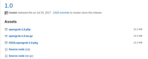 Opengrok 설치하기 How To Install Opengrok Seungha Son Medium