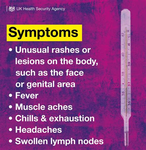 Monkeypox What You Need To Know Devon Sexual Health
