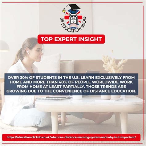 What Is A Distance Learning System And Why Is It Important