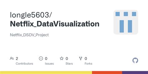 Github Longle5603 Netflix Datavisualization Netflix Dsdv Project