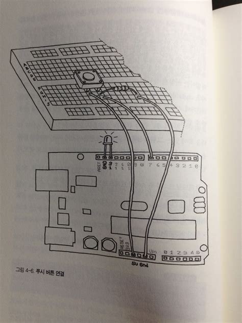 Marearts Computer Vision Study Arduino Led Onoff Using Switch