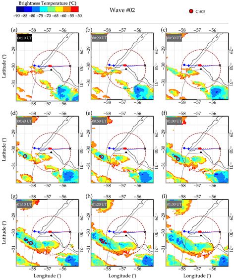 Acp Sources Of Concentric Gravity Waves Generated By A Moving Mesoscale Convective System In