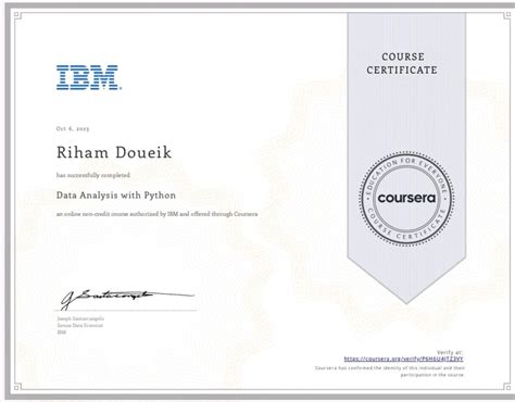 python dataanalytics linearregression ridgeregression