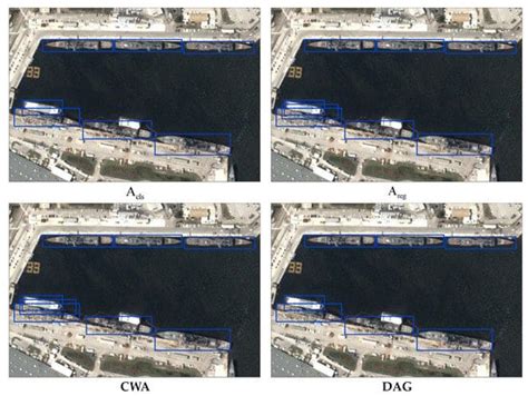 Remote Sensing Special Issue Recent Advances In High Resolution Remote Sensing Image