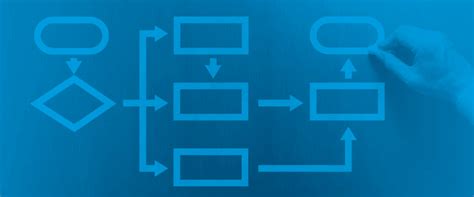 What Is API Orchestration How To Manage Its Workflows