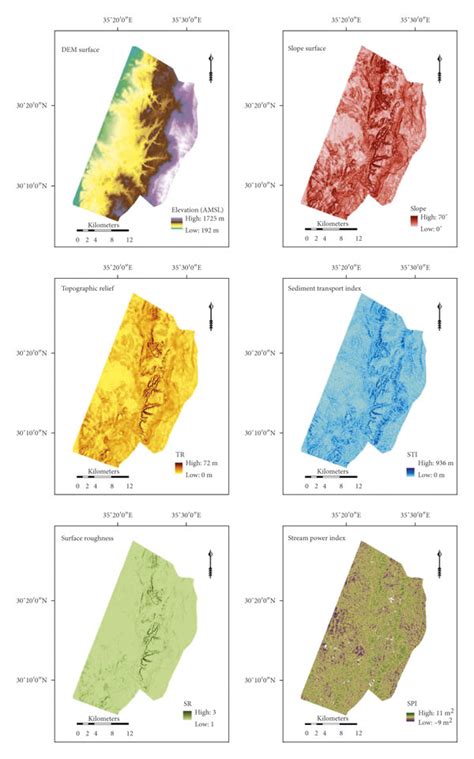 dem dataset and topographic metrics applied for characterizing terrain