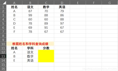 【index】和【match】如何实现双条件查询，你知道吗？ Csdn博客