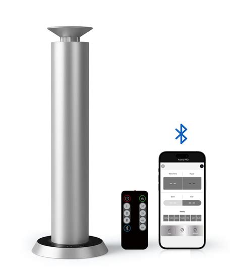 Aromapro® Premium Essential Oils And Aromatherapy Diffusers Aromapro® Premium Essential Oils And Aromatherapy Diffusers