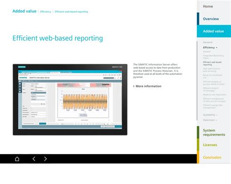 Online Siemens Wincc Software System Automation Applications At ₹ 45000 In Indore