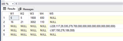 Vba Excel For Combinations Stack Overflow