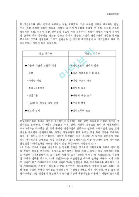 기업의 다각화 전략경영경제레포트