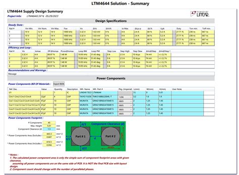 Ltm4644 Module Howling Qanda Power Management Engineerzone