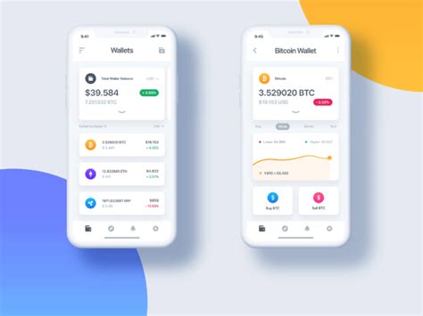 Custom Mobile App Development For Android Ios Using Flutter React