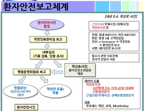 Portfolio Presentation Copy On Emaze