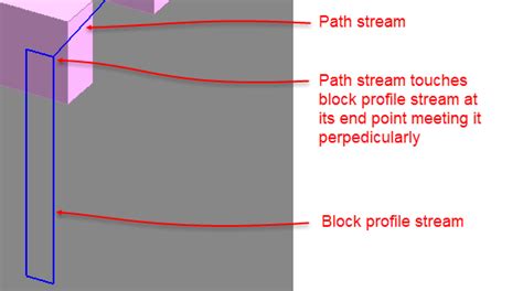 Follow Path