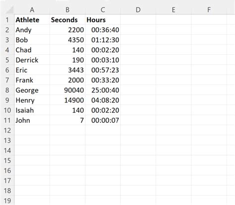 Excel How To Convert Seconds To Hours