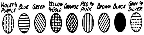 USPTO Line For Color Eric Waltmire S Blog