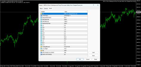 DMF Ai FTMO Challenge And Prop Firms Pass Safely EA MT V CheaperForex