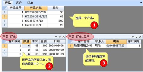表间关联