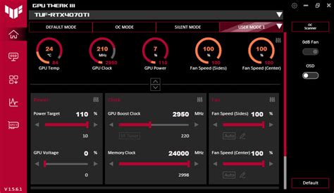 ASUS TUF Gaming GeForce RTX 4070 Ti 12GB OC Edition Video Card Review