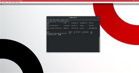 Creating A Dynamic Jenkins Cluster To Achieve Cicd By Adarsh Thakur