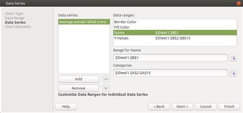 Learn LibreOffice Calc Open Educational Resources